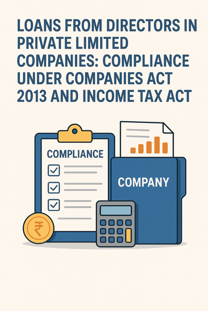 Loans from Directors in Private Limited Companies: Compliance under ...